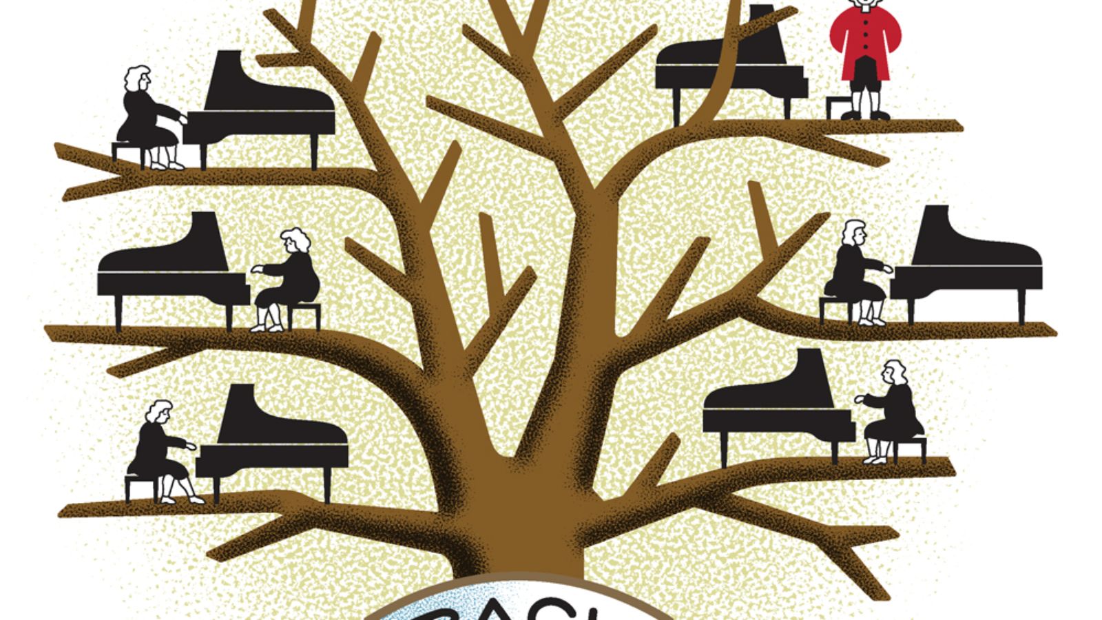 C.P.E. Bach Primer - Listen. Music + Culture